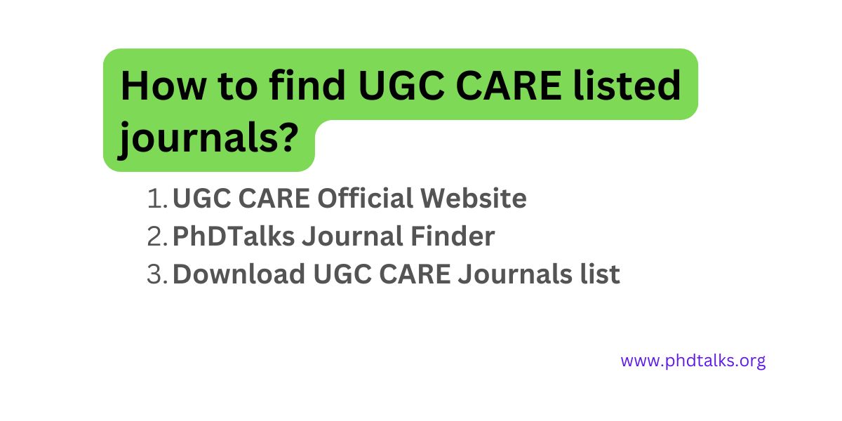 How to find UGC CARE listed journals? - PhDTalks