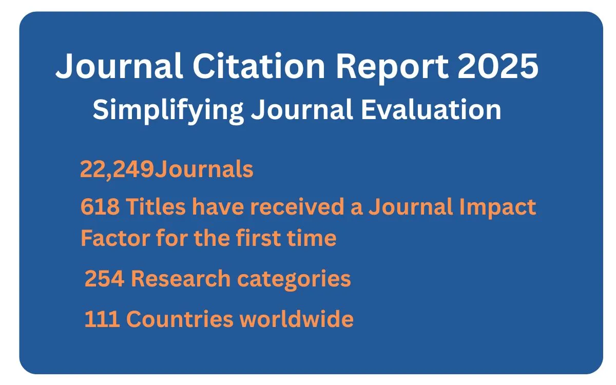 Journal Citation Reports (JCR) 2025: Impact Factor list - PhDTalks