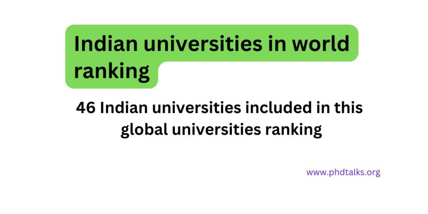 46 Indian universities in world ranking 2025 - PhDTalks