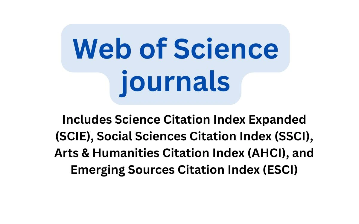 Web of Science journals: SCIE, SSCI, ESCI, AHCI - PhDTalks