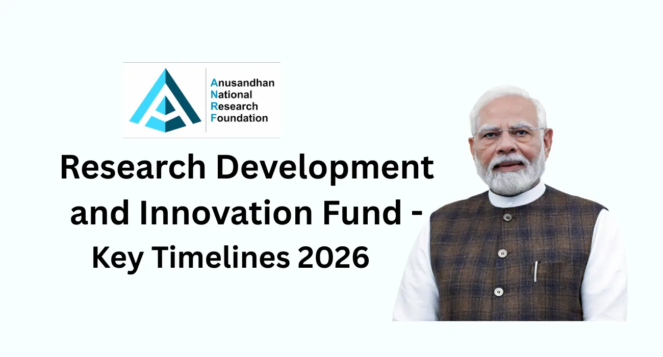 ANRF Upcoming Calls and Key Timelines 2026: Fellowships & Research ...